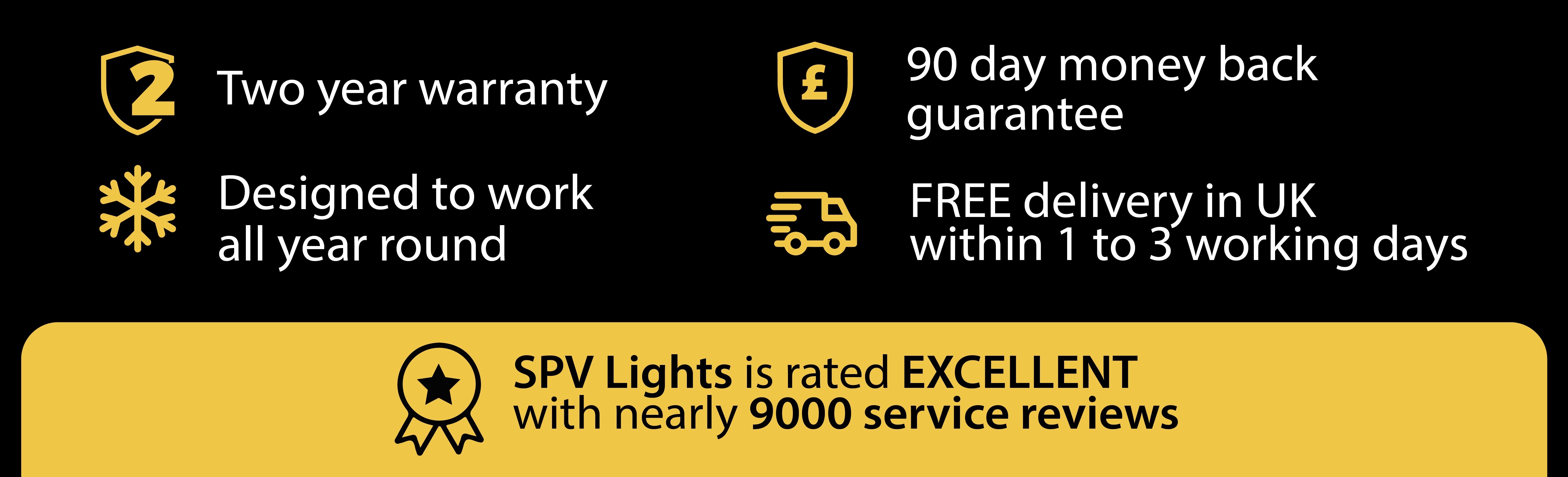 Reliable Solar Lights & Solar Lighting – SPV Lights